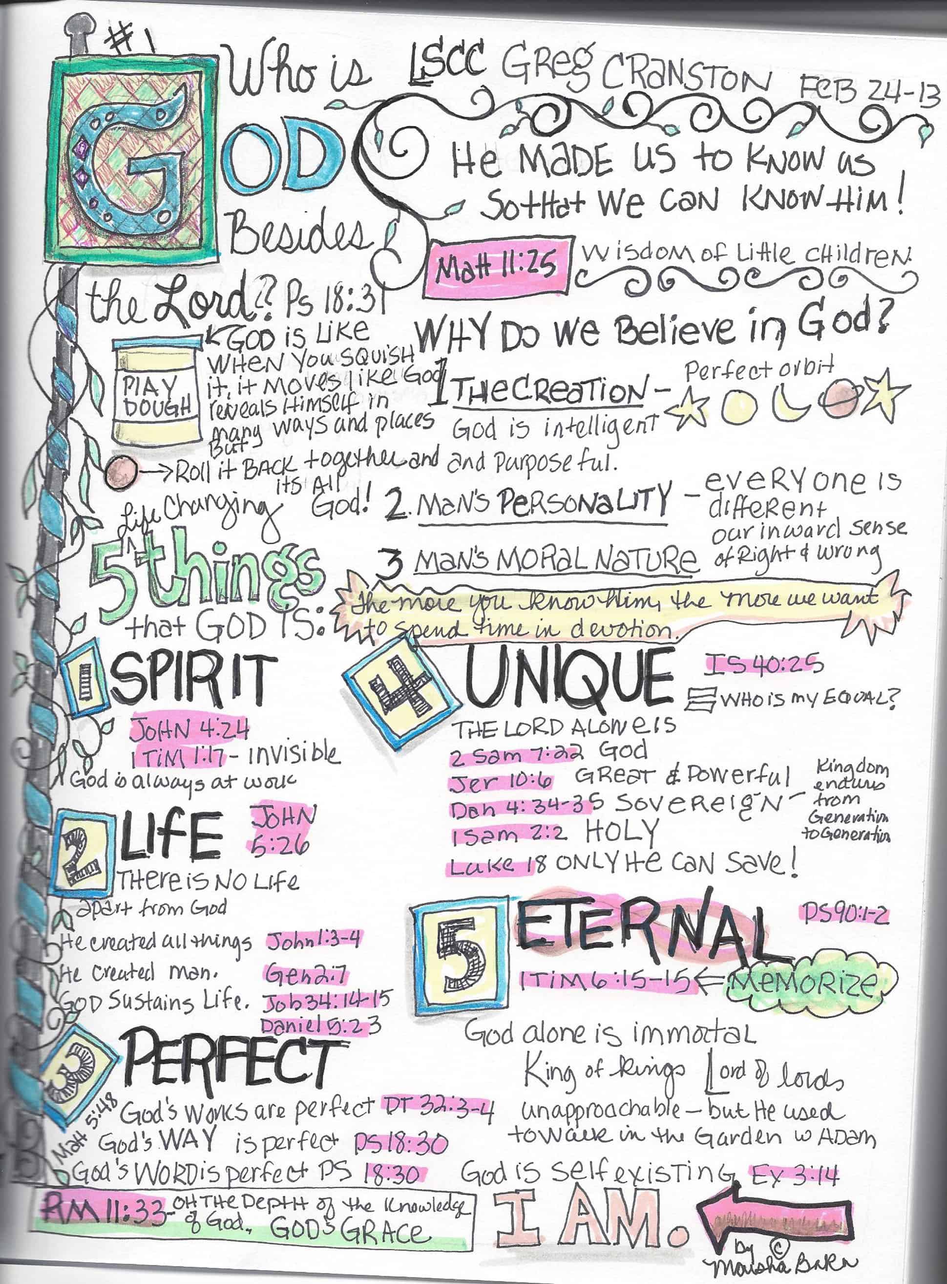 Sermon Sketchnotes: Who is God? - Blessinks: Visual resources for your ...