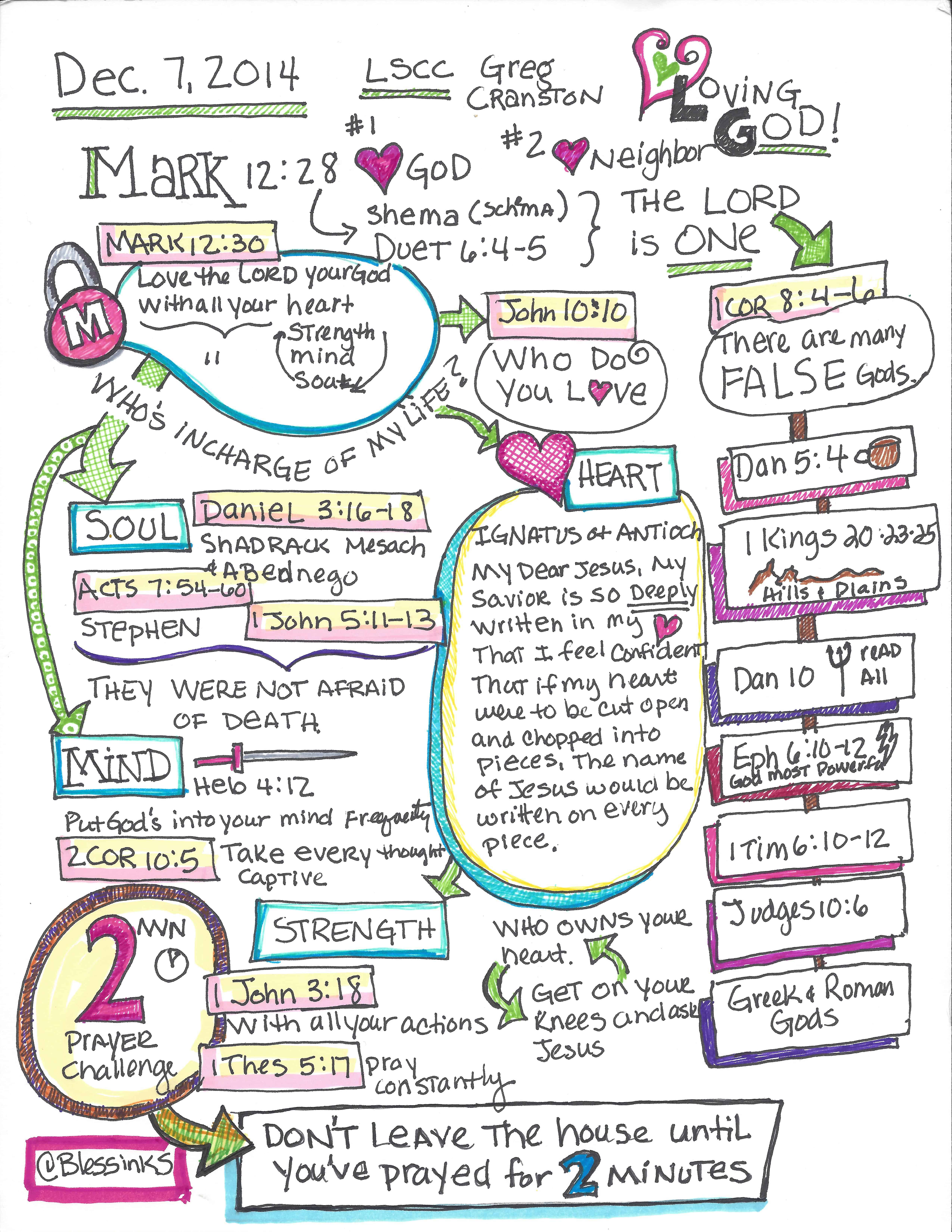 Doodle Devo Friday - Sermon Sketchnoting at the Homeschool Expo ...